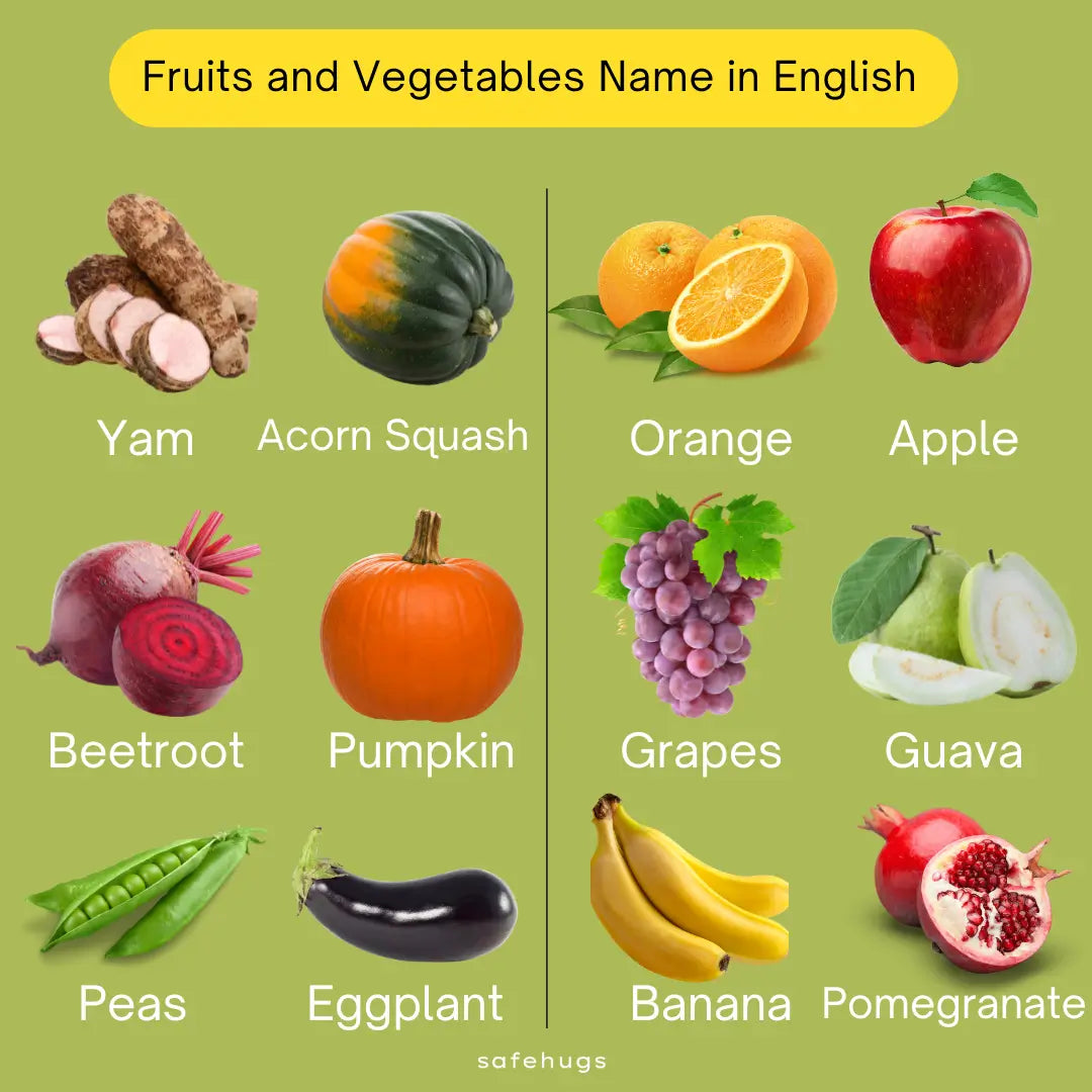 Fruits and Vegetables Name for Kids Easy Guide for Parents