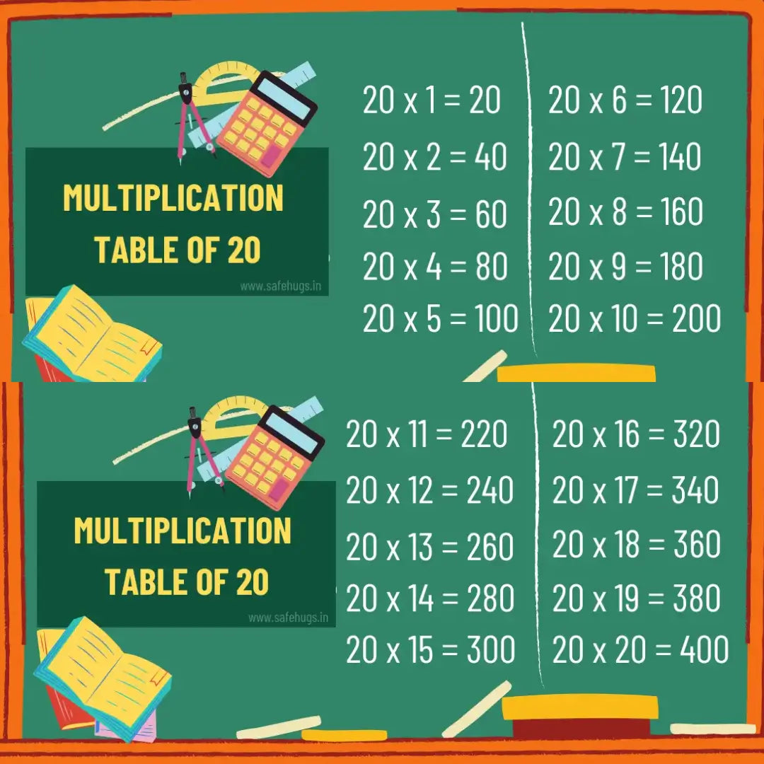 Table of 20: Multiplication Table For Kids (Print PDF)