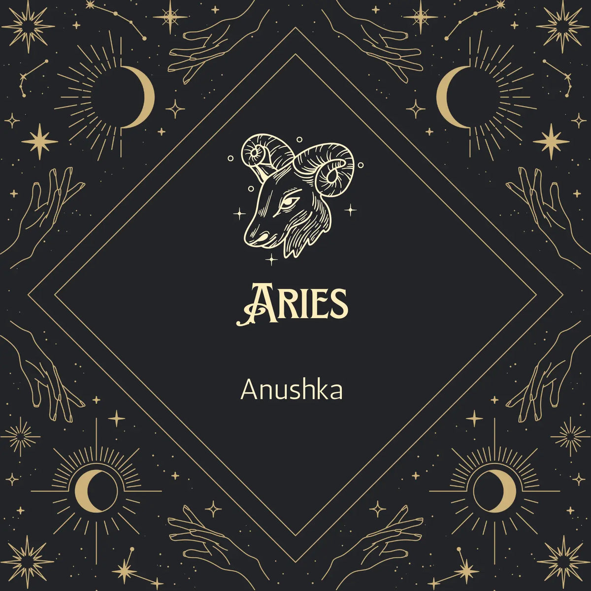 Anushka zodiac sign 60 photos - Astrologytoyou.com