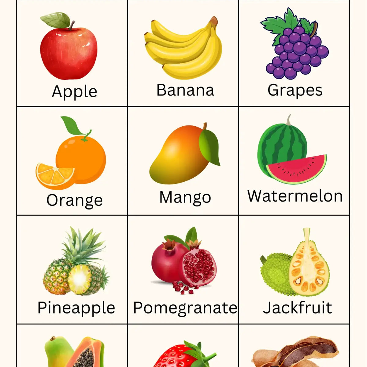 multiple fruits name