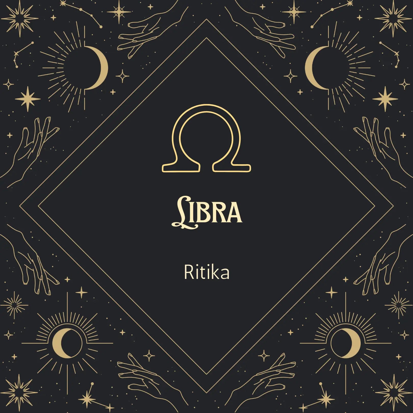 Ritika Name Personality | Traits, Meaning, and Strengths