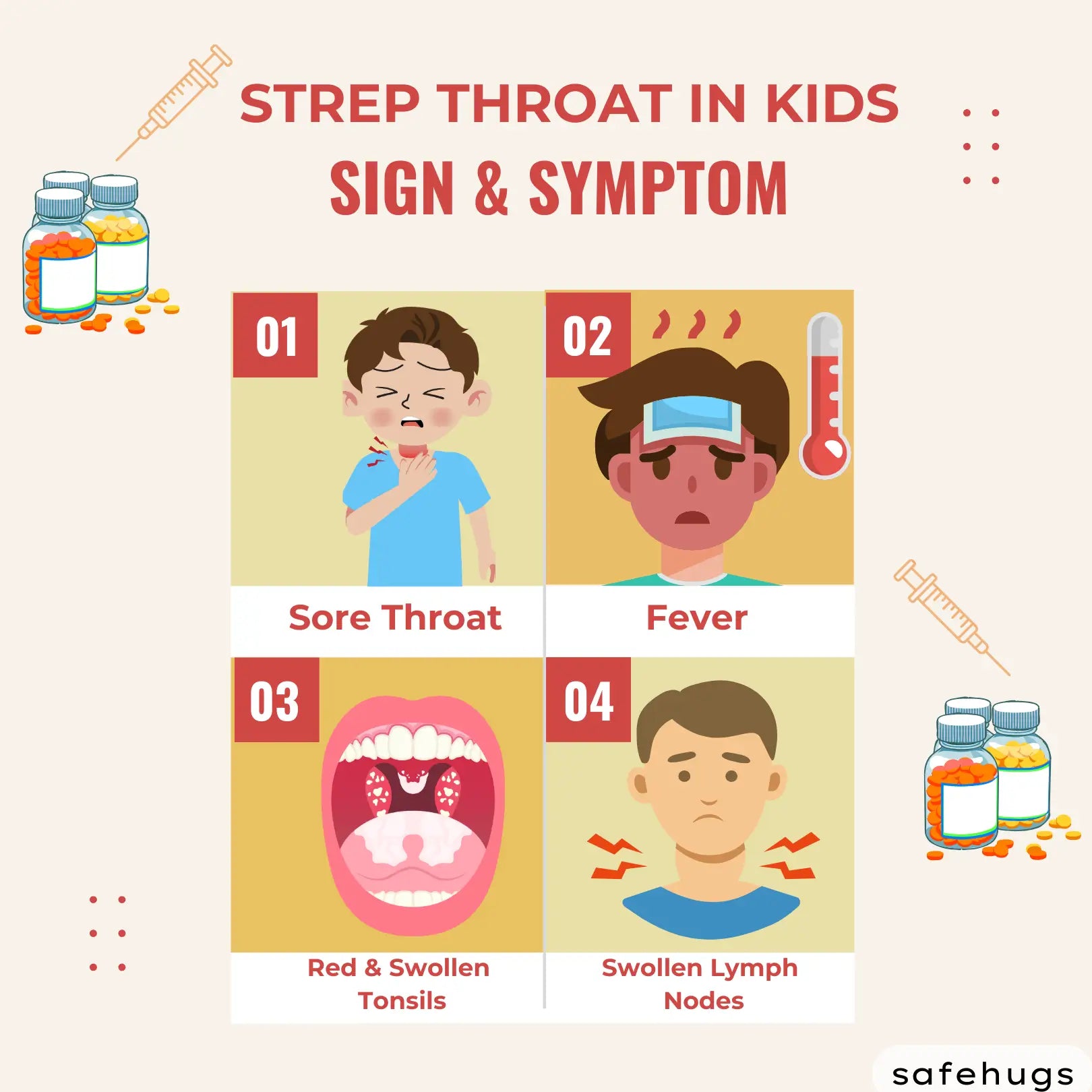 Strep Throat (Streptococcus pyogenes) | Symptoms, Diagnosis & Treatmen